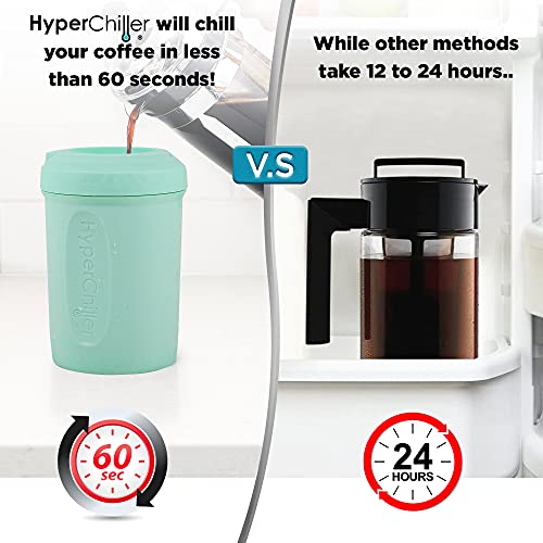 HyperChiller HC2M# Patented Iced Coffee/Beverage Cooler, NEW, IMPROVED,STRONGER AND MORE DURABLE! Ready in One Minute, Reusable for Iced Tea, Wine, Spirits, Alcohol, Juice, 12.5 Oz, Spearmint