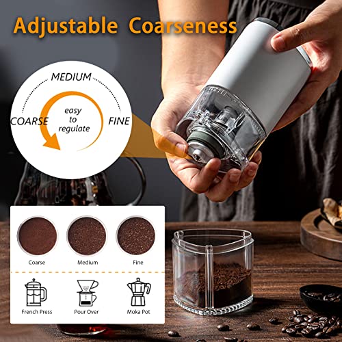 Electric Burr Coffee Grinder Longzhuo Automatic Small Conical Burr Coffee Bean Grinders with Adjustable Burr Portable Coffee Grinder for Espresso Drip Pour Over French Press USB Rechargeable (White)