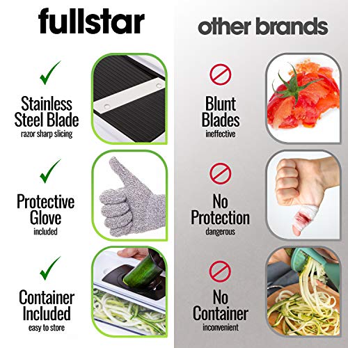 Fullstar 11 in 1 Mandoline Slicer, Vegetable Slicer & Cheese Grater | Kitchen Gadgets with Peeler, Spiralizer, Juicer, Egg Slicer & Julienne Cutter (+Safety Glove & Cleaning Brush)