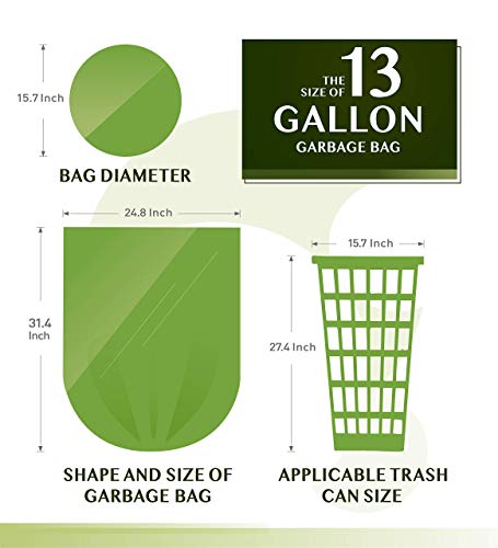 Compostable Trash Bags - FORID 13 Gallon Tall Kitchen Garbage Bags 80 Count Unscented Trash Can Liners 55 Liter Medium Wastebasket Bags for Bathroom Home Bedroom Office Garbage Can (5Rolls/Green)