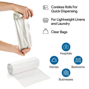 7-10 Gallon Clear Garbage Can Liners, 100 Count - Small - Medium Trash Can Liners - High Density, Thin, Lightweight, 8 Microns - For Office, Home, Hospital Wastebaskets - 2 Coreless Rolls