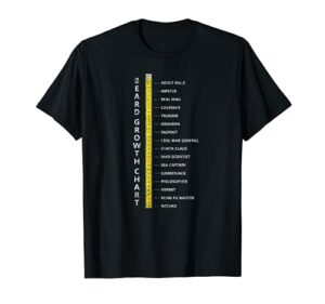 mens beard length growth chart ruler – how long is your beard? t-shirt