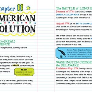 Workman Publishing Company : Ace American History in One Big Fat Notebook: The Complete Middle School Study Guide (Big Fat Notebooks)