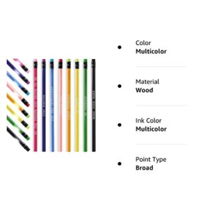 60 Pcs Inspirational Pencils Personalized Pencils with Name Cute Pencils Motivational Pencils for Student Color Changing Mood Pencils Heat Activated Pencils for Kids School (Multicolor)