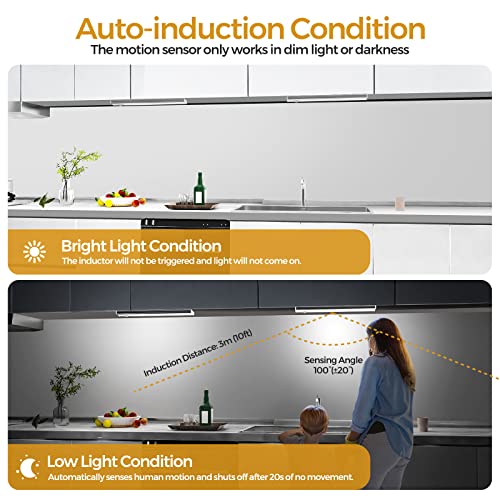 Under Cabinet Lights Motion Sensor LED Closet Light, 29-LED Under Counter Lights Dimmable Wireless USB Rechargeable Magnetic Stick-Anywhere Night Light for Kitchen, Wardrobe, Closets, Cupboard, 3 Pack