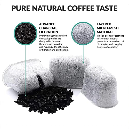 REPLACEMENT KEURIG CHARCOAL WATER FILTER, UNIVERSAL FIT FOR KEURIG COFFEE MAKERS (1 PACK/12 PCS)