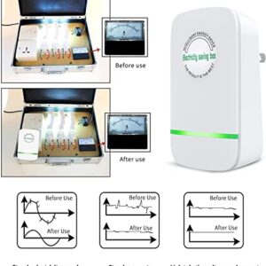 Power Saver Pro Power Saver Save Power, Smart Electricity Saving Box Electric US Plug for Household Office Market Device, High-Efficiency Smart Plug 90V-250V Pro Power Save Device (2 pcs)