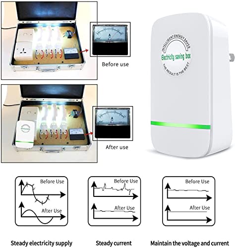 Power Saver Pro Power Saver Save Power, Smart Electricity Saving Box Electric US Plug for Household Office Market Device, High-Efficiency Smart Plug 90V-250V Pro Power Save Device (2 pcs)