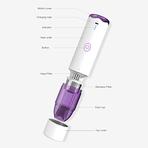 GOWENIC Cordless Vacuum Cleaner, Portable Car Vacuum Cleaner, Noise Canceling Inflatable Dual Use Mini Powerful Handheld Wireless Cleaner for Dust Pet Hair Dirt Home Car