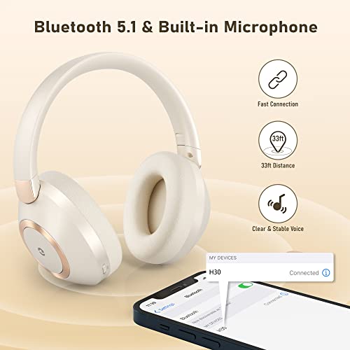 EAORUL Active Noise Cancelling Headphones, Wireless Over-Ear Bluetooth Headphones, Hi-Res Audio Foldable Headset with 100H Playtime, Microphone, Deep Bass, Fast Charging for Travel, Office, Sleep