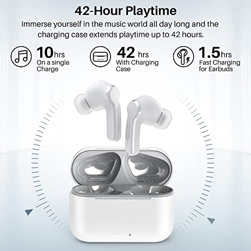 TOZO NC2 Hybrid Active Noise Cancelling Wireless Earbuds, in-Ear Detection Headphones, IPX6 Waterproof Bluetooth 5.2 Stereo Earphones, Immersive Sound Premium Deep Bass Headset, White