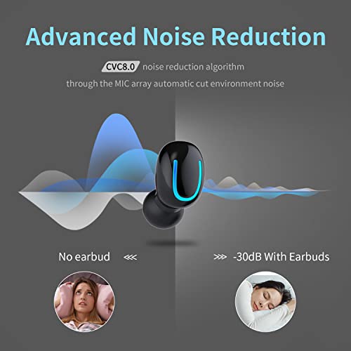 Wireless Earbuds Bluetooth 5.1 True Wireless Earbuds with Microphone, Noise Cancelling Wireless Ear Buds，Smallest Earbuds for Android,iOS,Ear pods Wireless Earbuds，audifonos Bluetooth inalambricos