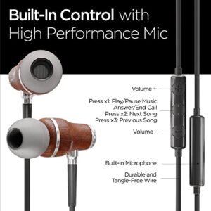 Symphonized USB C Headphones with Microphone - USB C Earbuds Wired, Earbuds USB C, Headphone Wired, Type C Headphone, USBC Headphones, USB-C Headphones, USBC Earbuds, Type C Earbuds, USB C Earphones