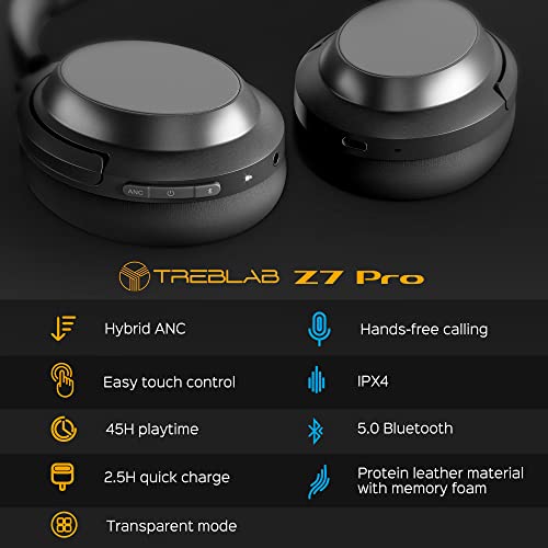 TREBLAB Z7 PRO - Hybryd Active Noise Canceling Headphones with Mic - 45H Playtime & USB-C Fast Charging, ANC Wireless Over Ear Bluetooth Headphones w/aptX, Stereo Sound, Touch Control (Grey)