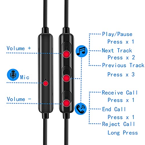 USB C Headphones for Samsung S21 S21 FE S20 Note 20 S22 Earbuds HiFi Stereo Earphones with Mic and Volume Control in-Ear Wired Earbuds Noise Cancelling Headsets for Pixel 4 3 2 OnePlus 9 Pro 8T 8 7