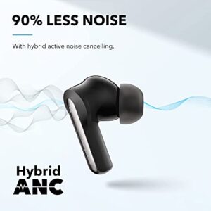 Soundcore by Anker Life P3i Hybrid Active Noise Cancelling Earbuds, 4 Mics, AI-Enhanced Calls, 10mm Drivers, Powerful Sound, App for Custom EQ, 36H Playtime, Fast Charging, Bluetooth 5.2 (Renewed)