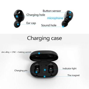 True Wireless Earbuds Bluetooth 5.0 Headphones in Ear with Metal Charging Case,Super Stereo,Noise Cancellation Mic, Touch Control, 42 Hours Playback for iPhone and Android (Matte Black)