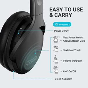 233621 Hush Active Noise Cancelling Headphones with Microphone [100 Hrs Playtime] Wireless Over Ear ANC Headphones Wireless Bluetooth Headphones with Custom App for Travel, Home Office(Cozmo)