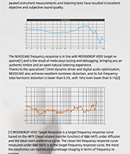 Moondrop NEKOCAKE TWS Touch Optimized 13mm Dynamic Driver Bluetooth ANC True Wireless Earphone