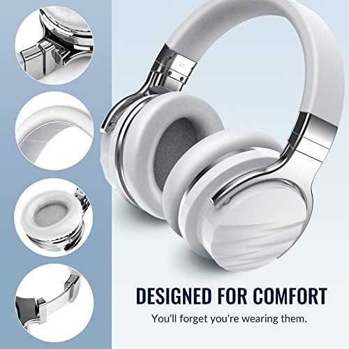 MOVSSOU E7 Max Active Noise Cancelling Bluetooth Headphones, Over-Ear Wireless Headphones with Built-in Mic, 30H Playtime, Premium Sound, Comfortable Earpads for Travel, Home Office-White