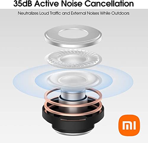 Xiaomi 2021 Mi Band 6 + Buds 3 Pro Airdots, Professional Active Noise Cancellation, Ambient Sound Enhancer, 28Hr Playback, Triple Mic for Voice, USB-C & Wireless Charge (MI Band 6 + Buds 3 Pro Black)