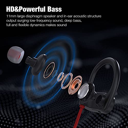 Boean Wireless Earbuds Mini Bluetooth Headphones with Wireless Charging Case IPX8 Waterproof & Bluetooth Headphones Wireless Earbuds Bluetooth 5.1 Running Headphones IPX7 Waterproof Earphones