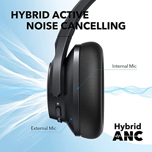 Soundcore by Anker Life Q20+ Active Noise Cancelling Headphones, 40H Playtime, Connect to 2 Devices, Memory Foam Earcups, Bluetooth Headphones for Travel, Home Office (Renewed)