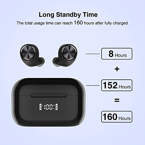 Aruind True Wireless Earbuds, Bluetooth 5.2 Headphones 160H Playback LED Power Display, IPX7 Waterproof Stereo Deep Bass Built-in Mic Earphones with Portable Power Bank for iPhone/Android