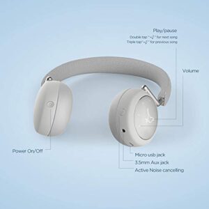 Libratone Q Adapt Active Noise Cancelling Headphones, Wireless Bluetooth Over Ear Headset w/Mic, CSR 8670 Chip, aptX Lossless Hi-Fi Sound with Deep Bass, 20 Hours Playtime for Travel work TV-White