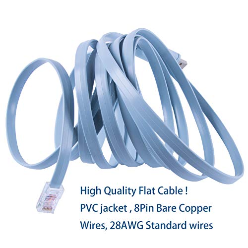 12FT Network Equipment Console Cable Compatible with Cisco/Juniper/NETGEAR/Ubiquity/LINKSYS/TP-Link Routers, Switches and Firewall Equipment,USB to RJ45 RS232 Console Cable