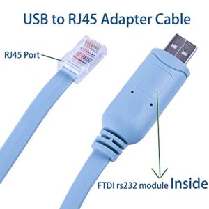 12FT Network Equipment Console Cable Compatible with Cisco/Juniper/NETGEAR/Ubiquity/LINKSYS/TP-Link Routers, Switches and Firewall Equipment,USB to RJ45 RS232 Console Cable