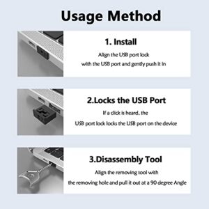 USB Port Blocker with 1 Key and 20 USB Lock,Protect Information Security,Removable USB 2.0/3.0 Port Plug Cover Cap Female Jack Interface Anti Dust Protector (Bl'ack)