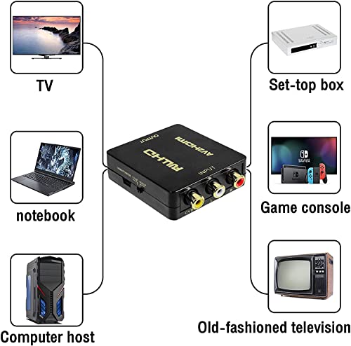 RCA to HDMI, AV to HDMI 1080P Converter , Golden Port Video Converter Composite CVBS Audio Video Adapter for PS2 Wii Xbox VHS VCR Camera DVD Players, Wii, Wii U, Support PAL/NTSC with USB Charge Cable