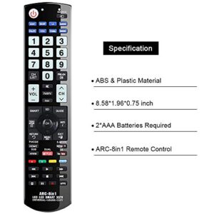 Gvirtue Universal Remote Control ARC-8in1 for Samsung, Vizio, LG, Sony, Sharp, Panasonic,Toshiba, Philips LCD LED 3D Smart TVs