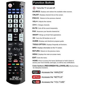 Gvirtue Universal Remote Control ARC-8in1 for Samsung, Vizio, LG, Sony, Sharp, Panasonic,Toshiba, Philips LCD LED 3D Smart TVs