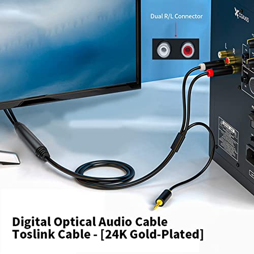 Edtran Digital Optical Audio Cable Toslink Cable - [24K Gold-Plated] Fiber Optic Male to Dual RCA & 3.5mm W/USB Power Supply for Home Theater, Sound Bar (5 Feet) (5Feet)