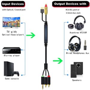 Edtran Digital Optical Audio Cable Toslink Cable - [24K Gold-Plated] Fiber Optic Male to Dual RCA & 3.5mm W/USB Power Supply for Home Theater, Sound Bar (5 Feet) (5Feet)