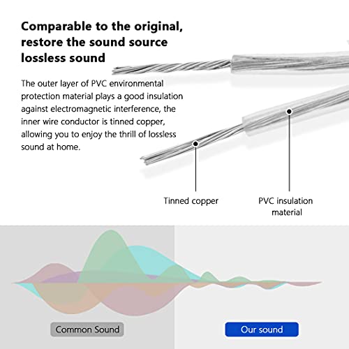 Speaker Cables/Wires AH81-02137A fit for Samsung Sound System Rear Speakers SWA6000 SWA-8000 SWA-8500S SWA-8500S/ZA SWA-9000S/ZA SWA-9100S/ZA