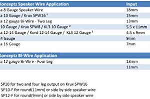 Speaker Wire Pants - 12 Gauge (Y Boot) -10 Pack