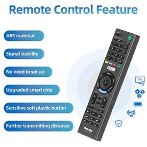 Gvirtue RMT-TX102U Universal Replacement Remote Control for Sony Bravia HDTV LCD LED UHD Smart TV