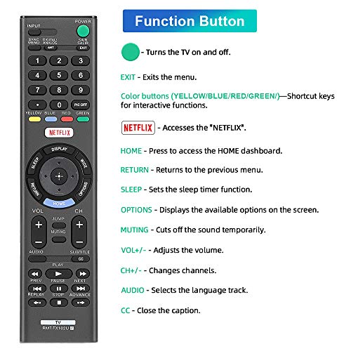 Gvirtue RMT-TX102U Universal Replacement Remote Control for Sony Bravia HDTV LCD LED UHD Smart TV