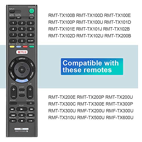 Gvirtue RMT-TX102U Universal Replacement Remote Control for Sony Bravia HDTV LCD LED UHD Smart TV