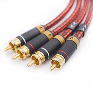 Audiophiles RCA Cable, 2 RCA Male to 2 RCA Male Stereo Audio Cable Cord (2.5FT/0.75M,Hi-Fi Sound),Cotton Braided for Home Theater, Subwoofer,HDTV, Amplifiers, Hi-Fi Systems, Car Audio, Speakers –Red