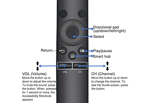 Universal Remote for All Samsung TV Remote, Replacement for All Samsung Smart TV LED LCD HDTV -One for All Samsung TV (No Setup Needed)