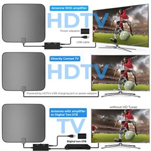 2023 Latest Amplified Digital HD TV Antenna 330 Miles Range, Indoor HD Antenna Ultra-Large Area Reception Support 4K 1080p All Older TV's, Smart Signal Booster Antenna/18ft Coaxial HDTV Cable