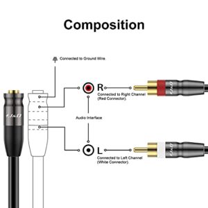 J&D 3.5 mm to Dual RCA Audio Cable, Gold Plated Copper Shell Heavy Duty 3.5mm Female to 2 RCA Male Stereo Audio Adapter Cable Adapter Cord, 1 Feet