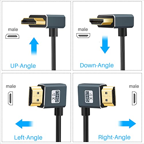 Twozoh Flexible HDMI to HDMI Cable Right Angled 90° 3.3FT, Ultra Thin and Slim HDMI Cord Support 3D/4K@60Hz