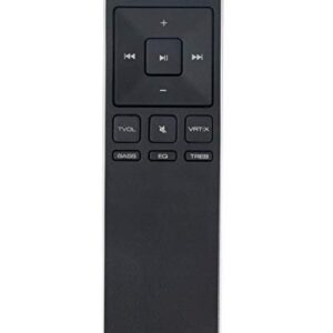 XRS321N-F Remote Control Replacement Compatible with Vizio SoundBar 2.0 Channel Sound Bar SB3220n-F6 SB2020n-G6 SB362An-F6 SB362An-F6E SB2020N-H6 SB362An-F46 SB2020N-G6M SB362An-F6B