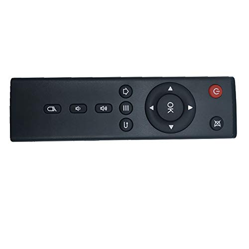 Original Replacement Remote Control Controller for Android TV Box TX2, TX3, TX3 Mini, TX3 Pro, TX3 Max, TX5 Pro, TX6, TX6 S, TX92, TX9 Pro