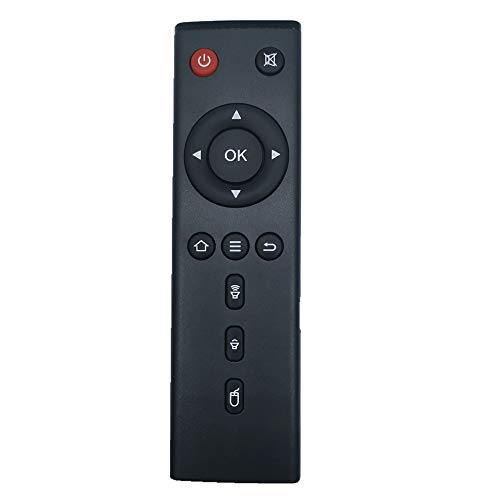 Original Replacement Remote Control Controller for Android TV Box TX2, TX3, TX3 Mini, TX3 Pro, TX3 Max, TX5 Pro, TX6, TX6 S, TX92, TX9 Pro